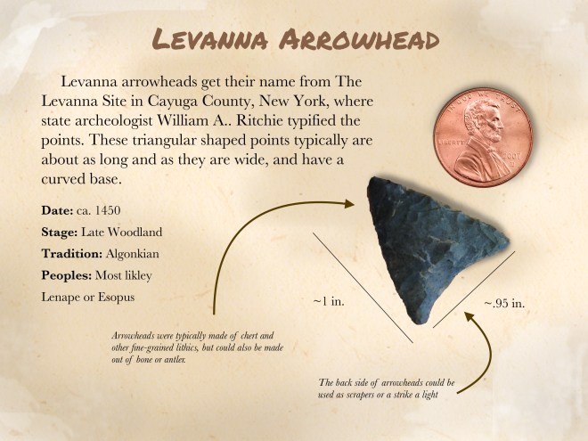 Arrowhead from Huguenot Street | The Materials of History, Thought, and Art